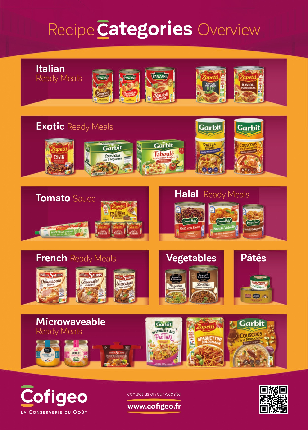 LEADER OF AMBIENT READY MEALS - Cofigeo